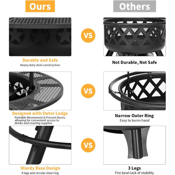 ATC CABINETS 35 Inch Fire Pit with Cooking Grate & Charcoal Pan ...