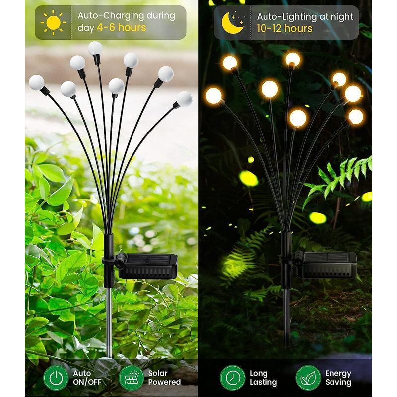 WdtPro Black Low Voltage Solar Powered Integrated LED Pathway Light ...