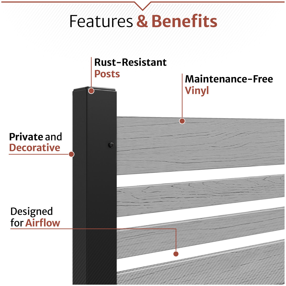 Enclo 6ft H x 3.8ft W x 1ft L (1 Screen w/Planter) Freestanding Enclo ...