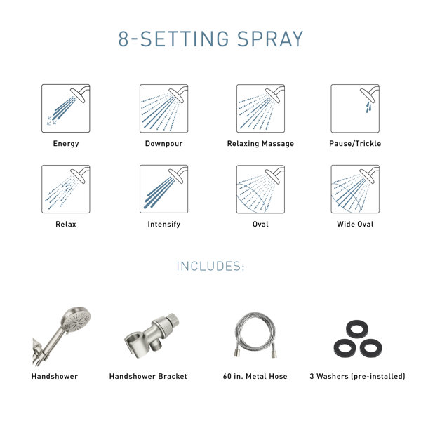 Moen Hydro Energetix Eight-Function Handheld Shower & Reviews | Wayfair