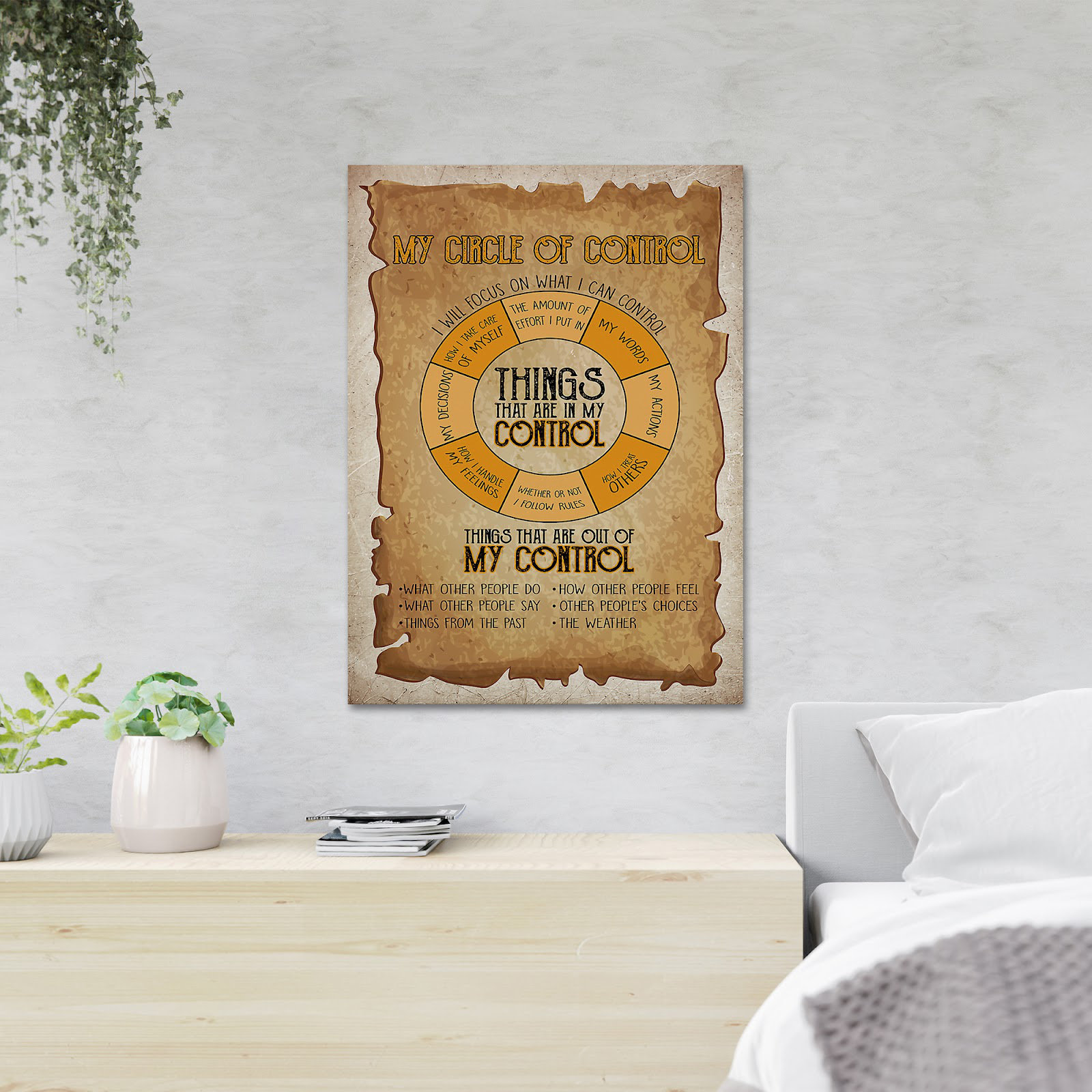 Trinx My Circle Of Control - Things Are In My Control An Value Does Not ...