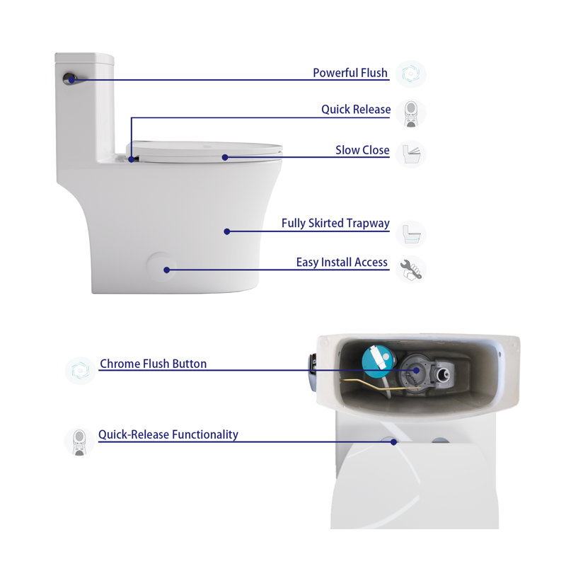 KE KING Elongated One Piece Toilet, Powerful Flush Modern Toilet (Side ...