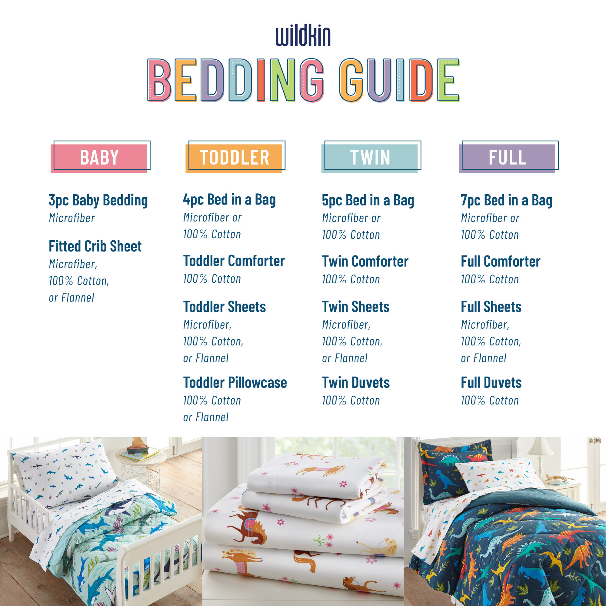 Wildkin Unicorn Cotton 4 Piece Toddler Bedding Set & Reviews - Wayfair ...