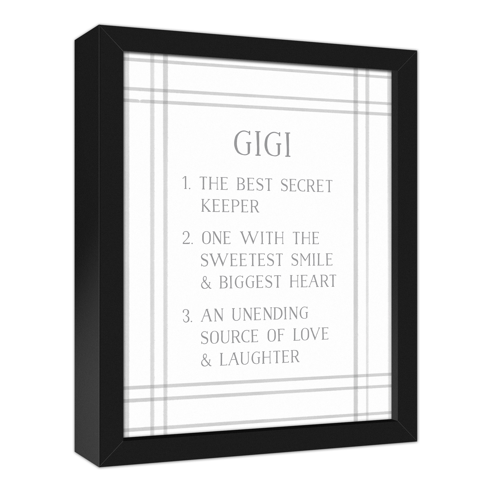 Trinx Gigi Definition Framed Canvas - Wayfair Canada