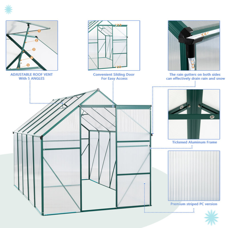 HomeViewto Polycarbonate Greenhouse Raised Base | Wayfair