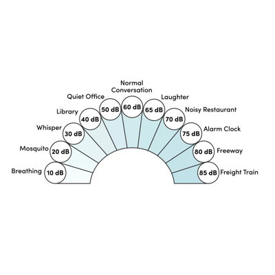 Aircon International Eclipse Series 30000 BTU Ductless Mini Split Air ...