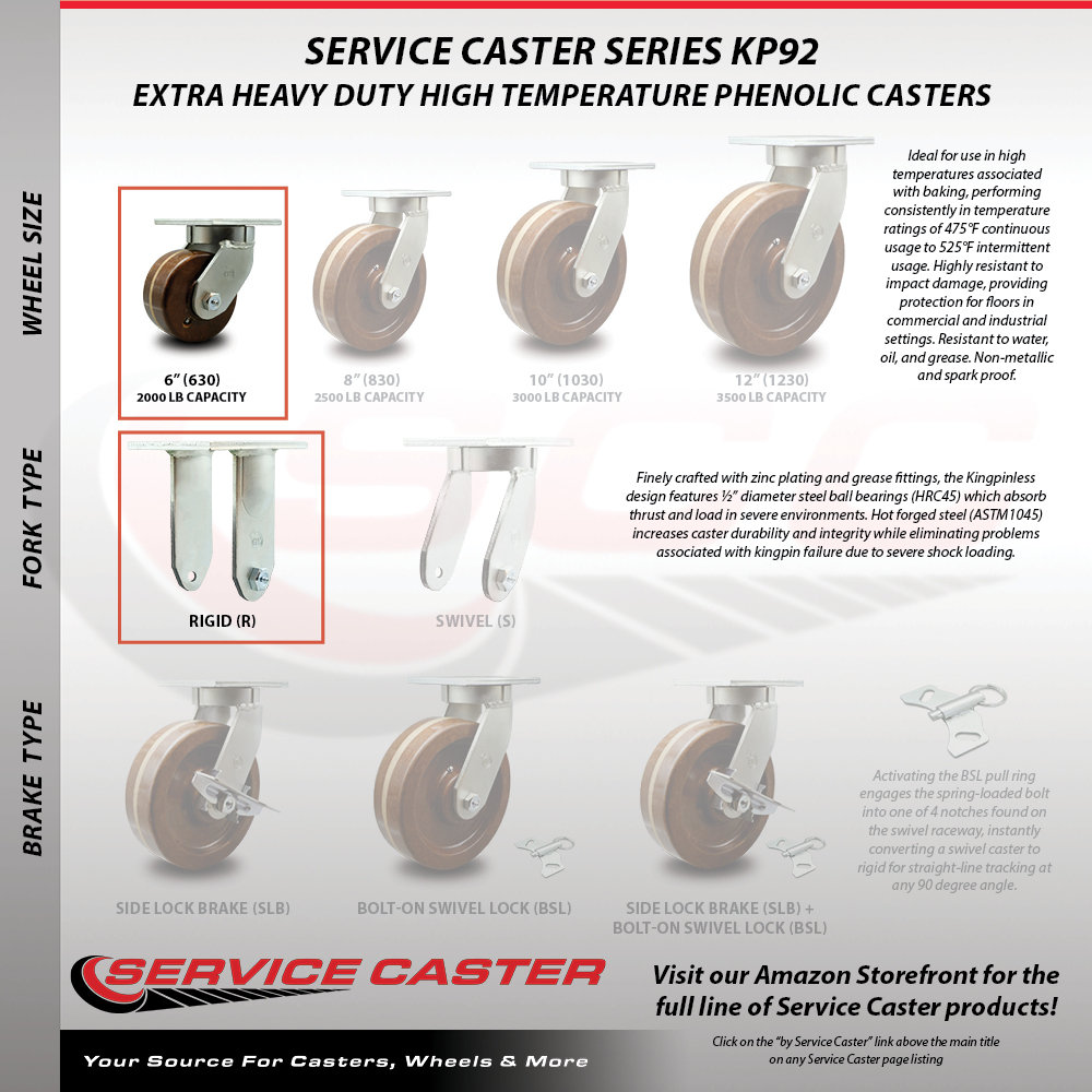 Service Caster 4 Piece Heavy Duty High Temp Phenolic Caster Set ...