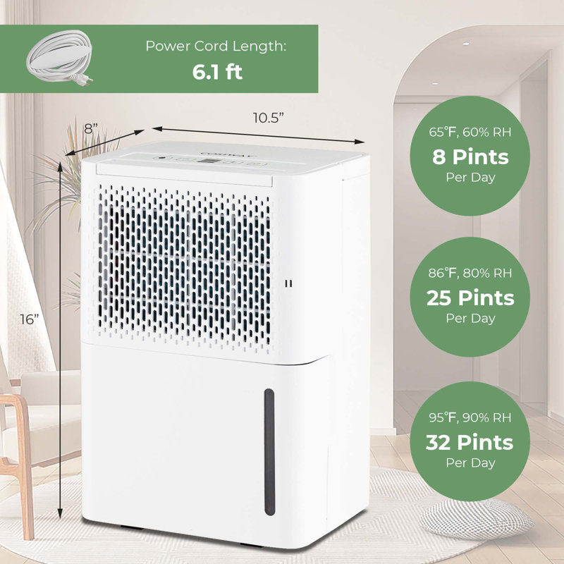 Costway Tabletop Dehumidifier , 32 Pints per Day for Rooms up to 2000 ...