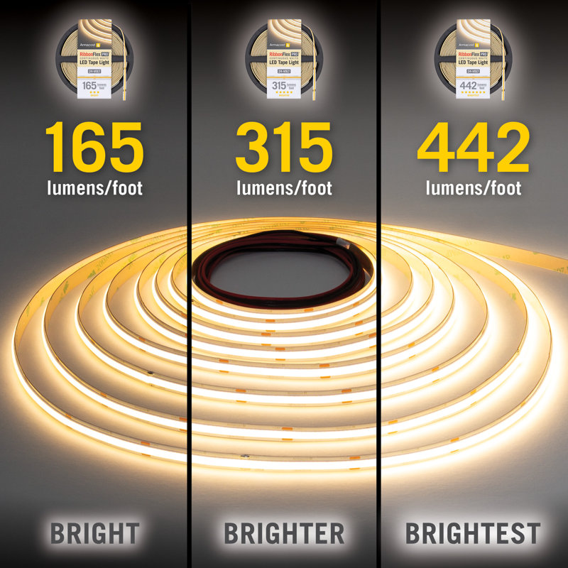 Armacost Lighting LED 196.79999999999998'' Under Cabinet Tape Light ...