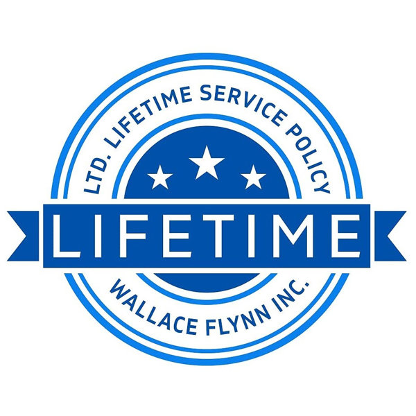 bedCLAW Attachment Brackets for Trundles, Top Springs, Bunks, Day Beds ...