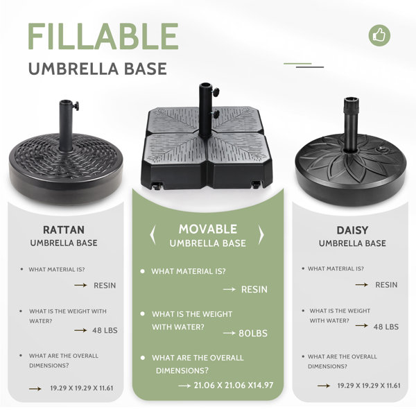 Freeport Park® Kennemer Heavy-Duty Patio Umbrella Base With Wind ...