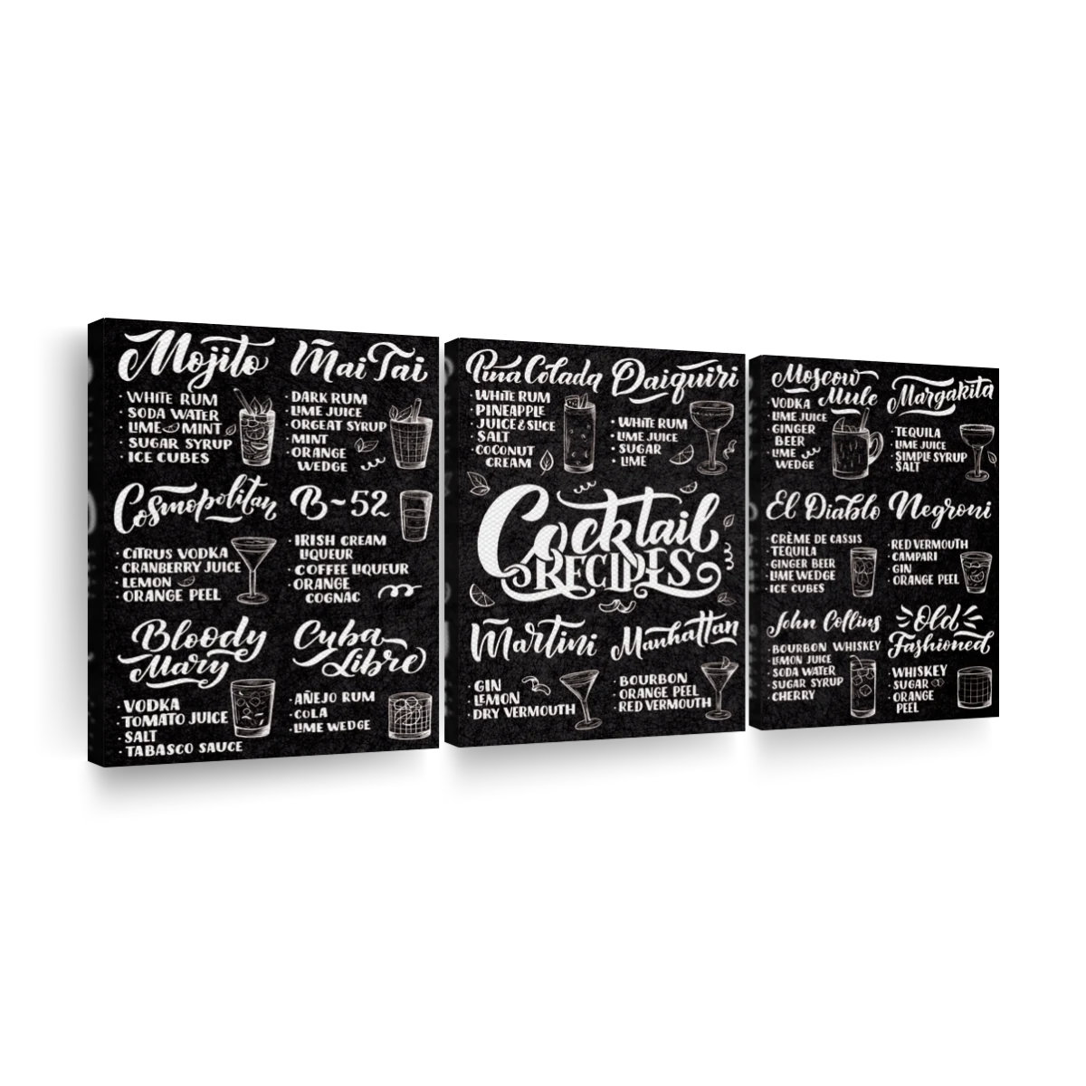 Winston Porter Cocktail Recipes Chart Multi Piece Canvas Print | Wayfair