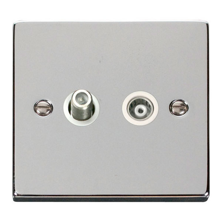Metro Lane Cordwell Socket | Wayfair.co.uk