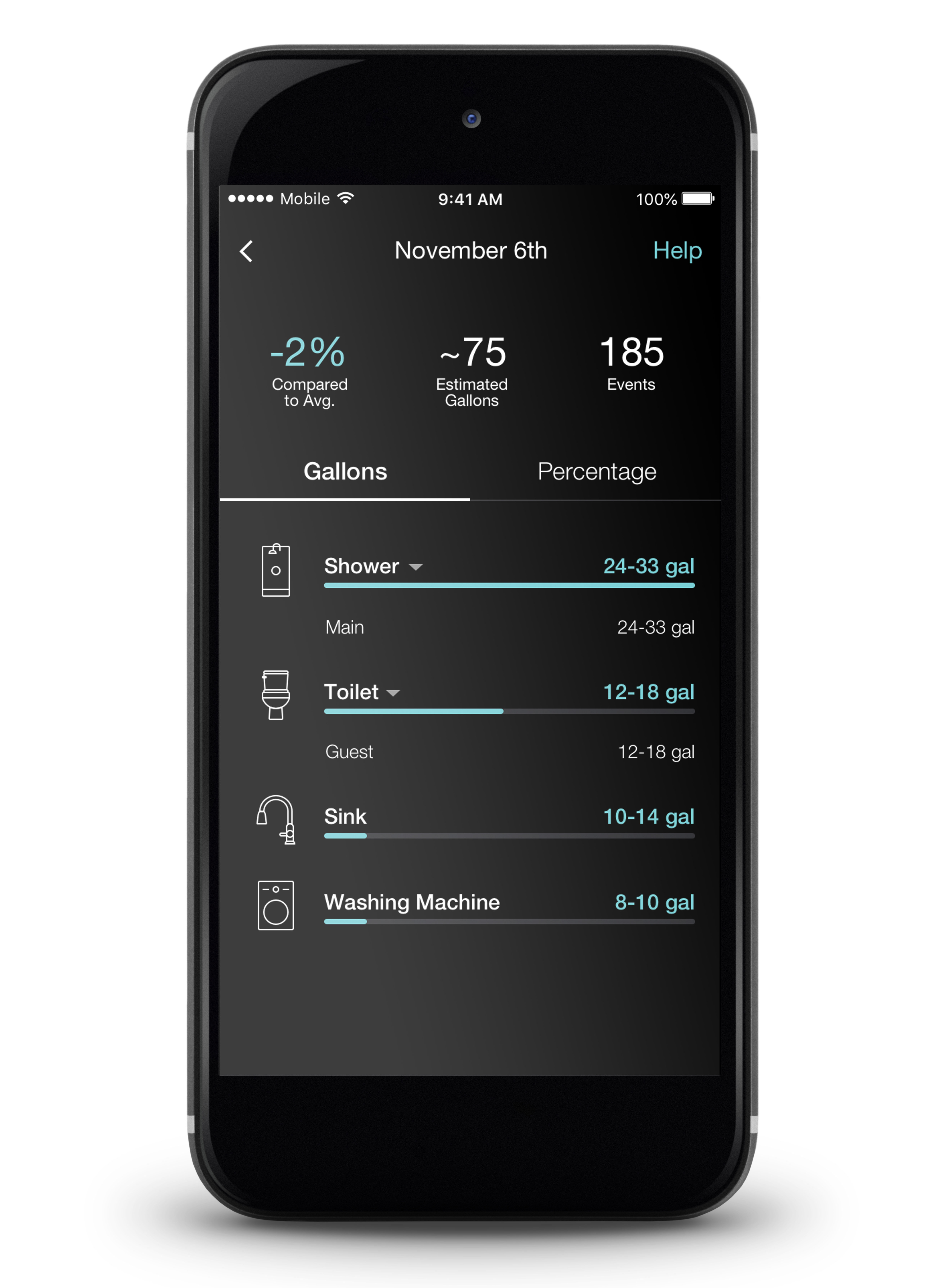 Kohler H2wise Smart Home Water Monitor & Reviews | Wayfair