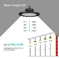 Commercial Ceiling Lighting You'll Love | Wayfair