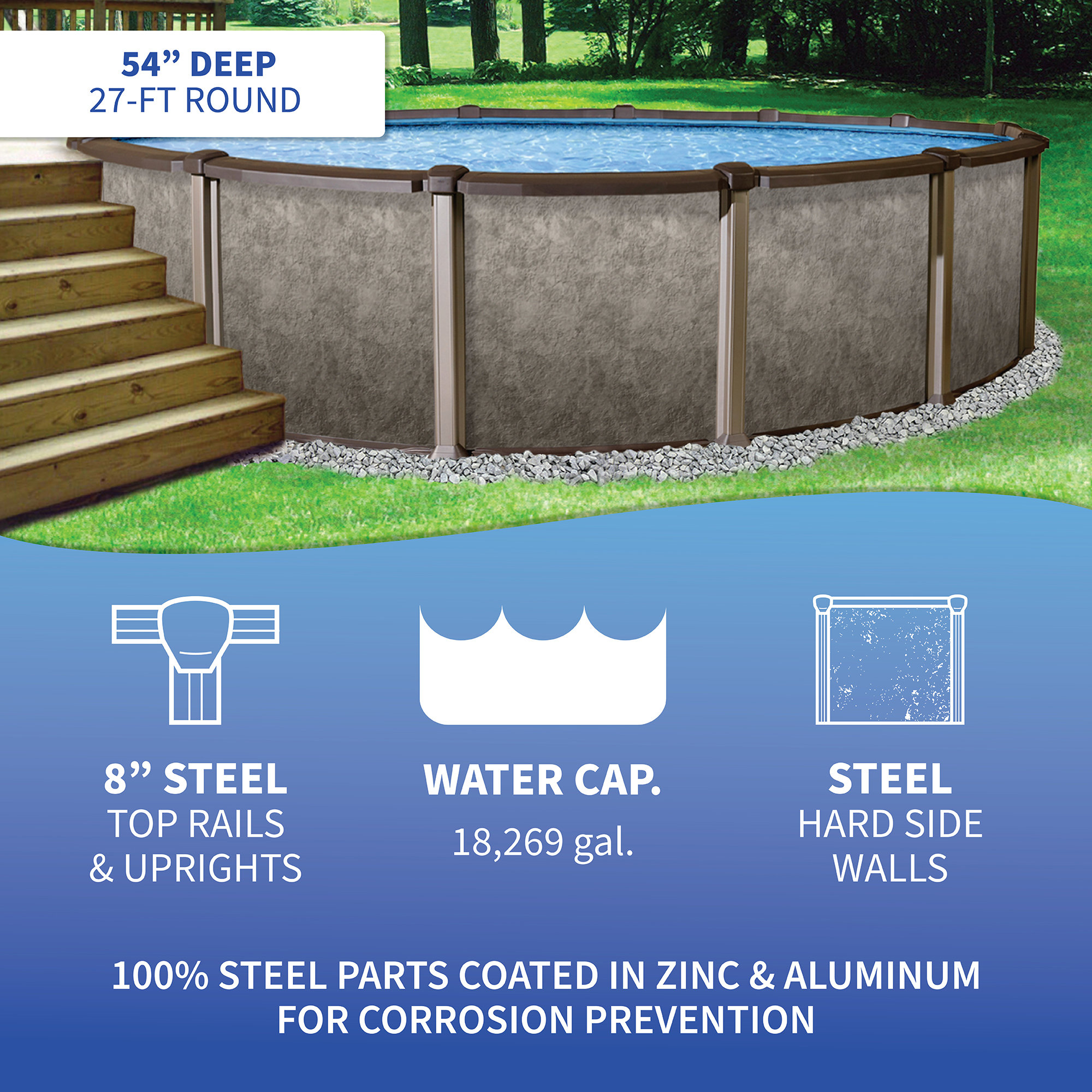 Blue Wave Products Riviera 8-in Top Rail Metal Wall Swimming Pool ...