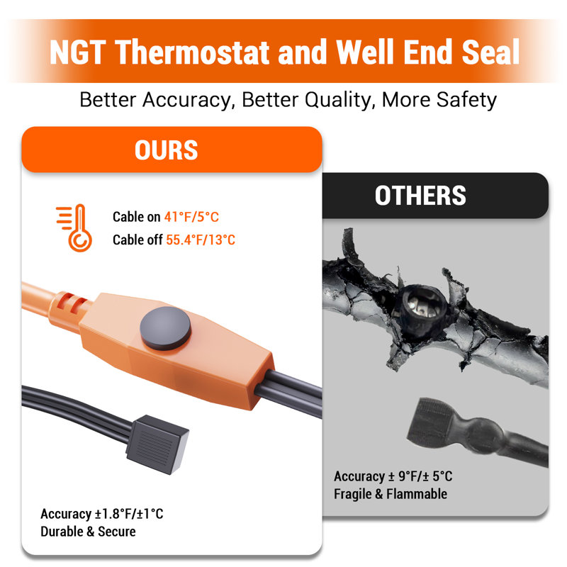 pipe trace heating cable