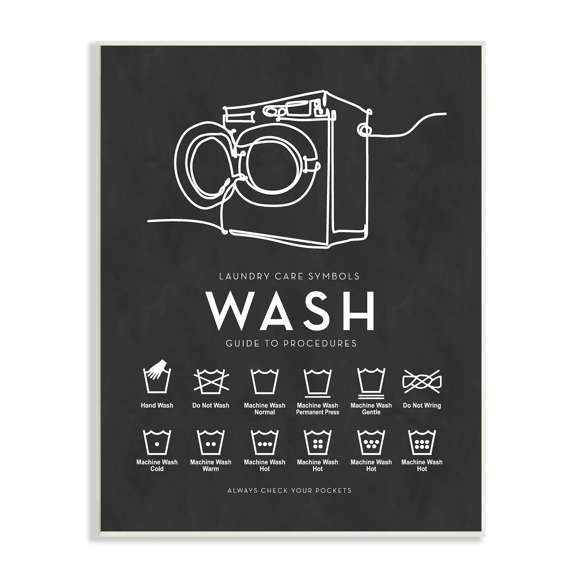 Stupell Industries Laundry Care Symbols Diagram Washing Machine Chart Wall Plaque Art By ...