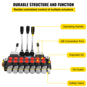 VEVOR Hydraulic Directional Control Valve, 7 Spool Hydraulic Spool ...