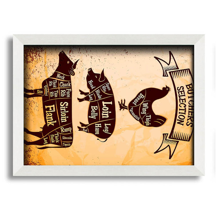 Brambly Cottage Matchett Butchers Selection 1 - Single Picture Frame ...