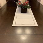 Alcott Hill® Herlihy Rectangle Polyester Table Runner & Reviews | Wayfair