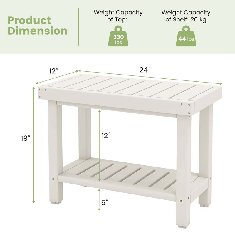Ebern Designs Rossetta 24 W HDPE Shower Bench & Reviews | Wayfair