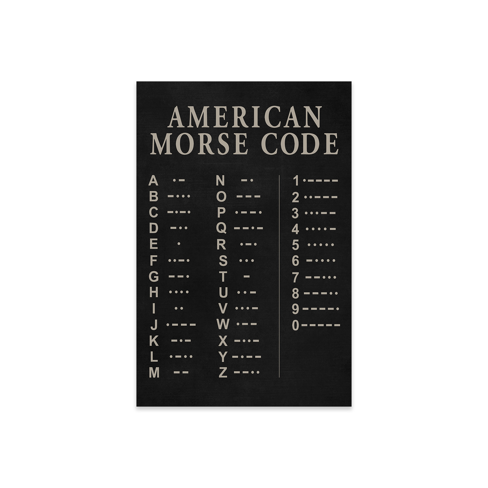 Ebern Designs Morse Code On Plastic / Acrylic by PatentPrintStore ...
