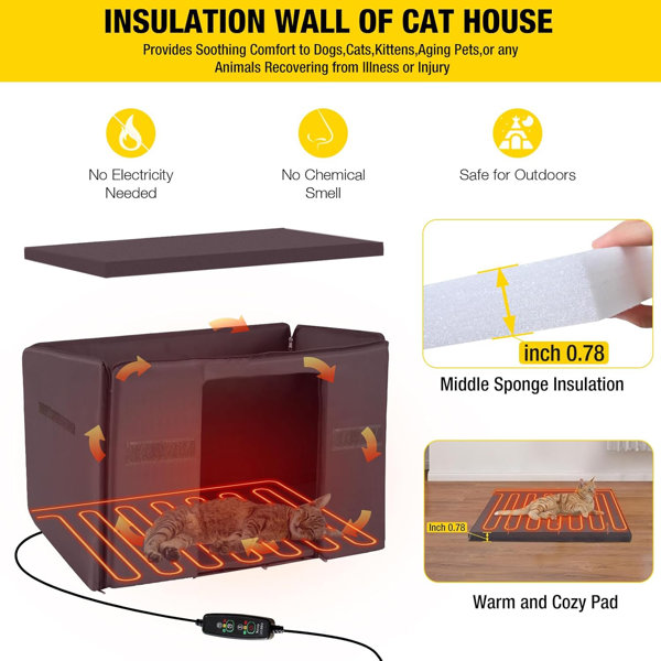 Tucker Murphy Pet™ Gurchetan Heated Cat House Outdoor Feral Kitty ...