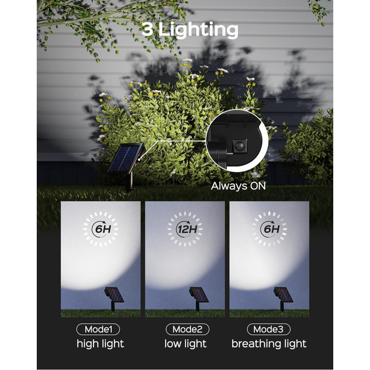 JACKYLED Black Low Voltage Solar Powered Integrated LED Spot Light Pack ...
