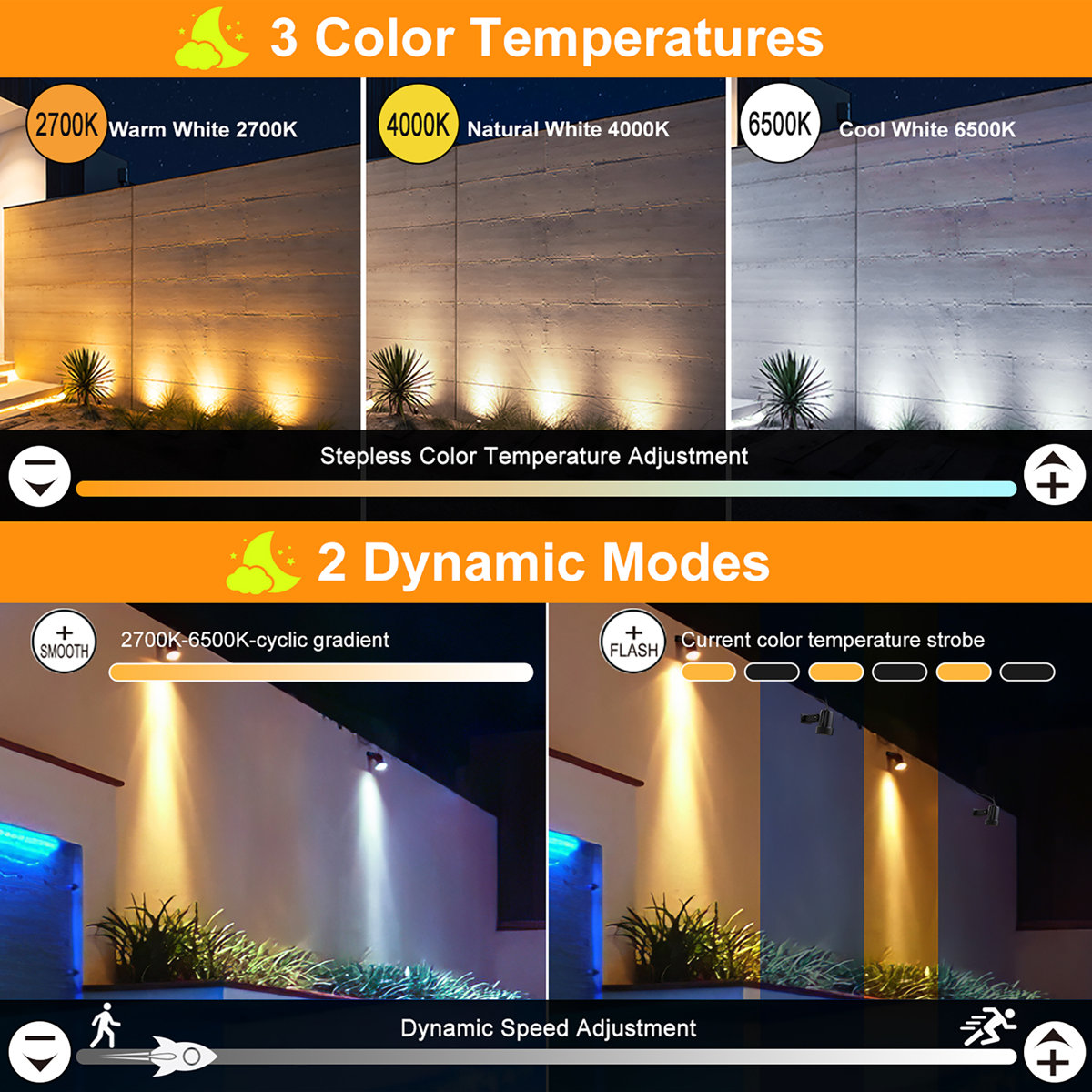 HOME LIGHTING GALLERY INC. Black Low Voltage Solar Powered Integrated ...