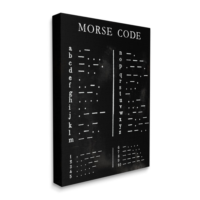 Stupell Industries " Vintage Morse Code Chart Alphabet And Numerals ...