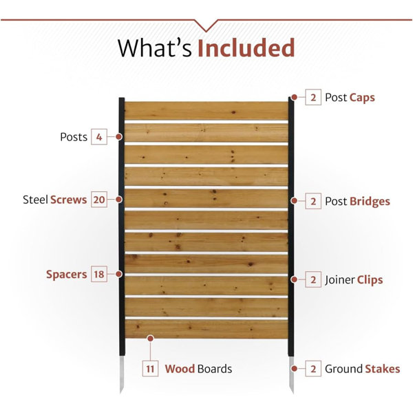 Zeki Shoggy 5Ft H X 3.2Ft W (1 Panel) No Dig Enclo Concord Cedar Wood ...