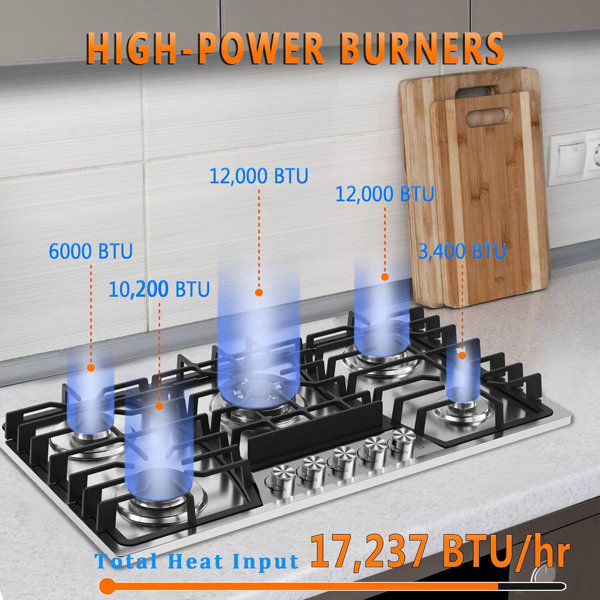 KADORER 36" Stainless Steel Gas 5 Burner Cooktop with Dual Size Power ...