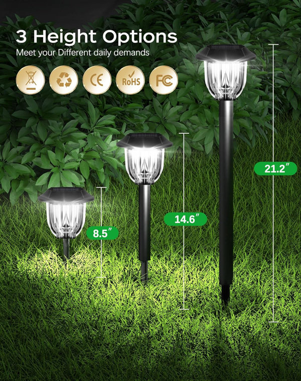 MFYJ Matte Black Low Voltage Solar Powered Integrated LED Pathway Light ...