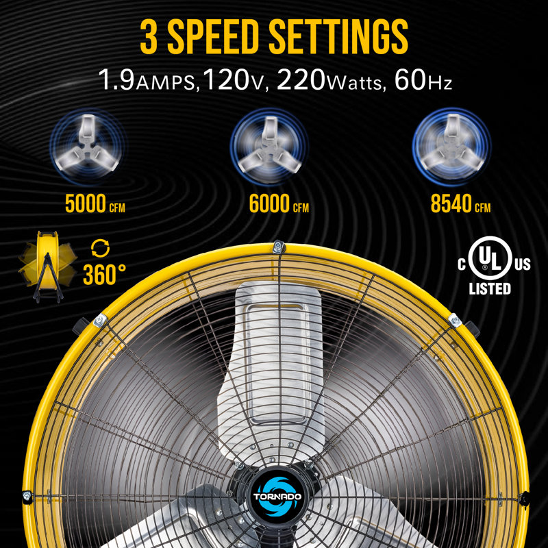 Tornado Fans Tornado - 24 Inch High Velocity Heavy Duty Tilt Metal Drum ...