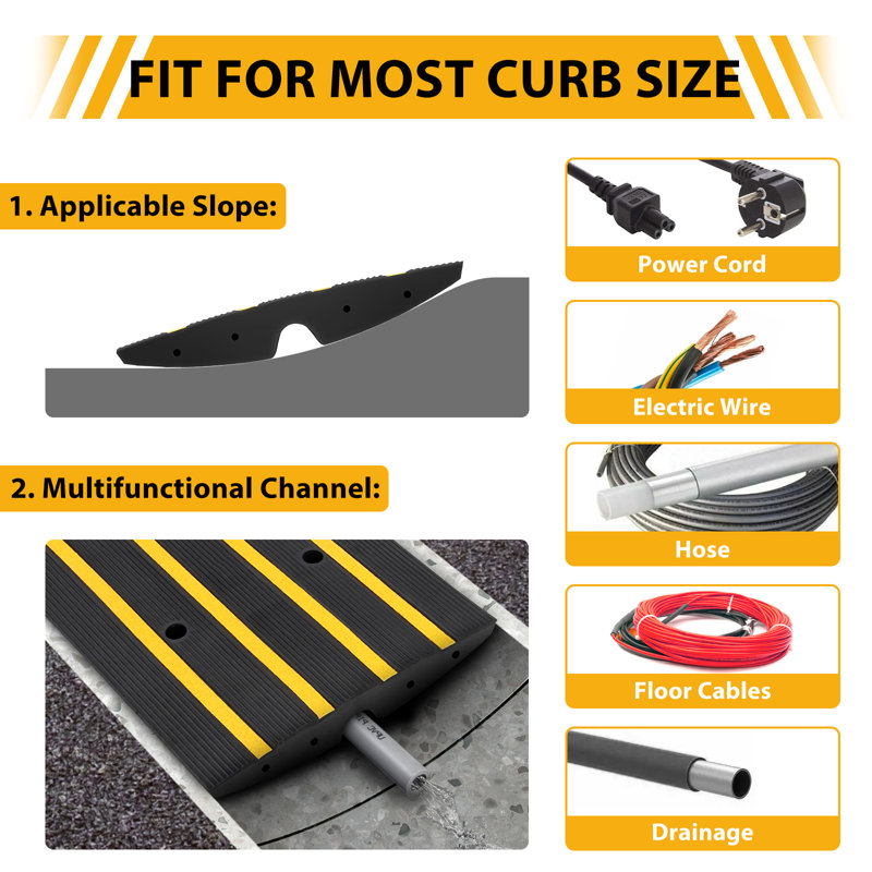 Yesurprise Rubber 23'' L Threshold Ramp | Wayfair