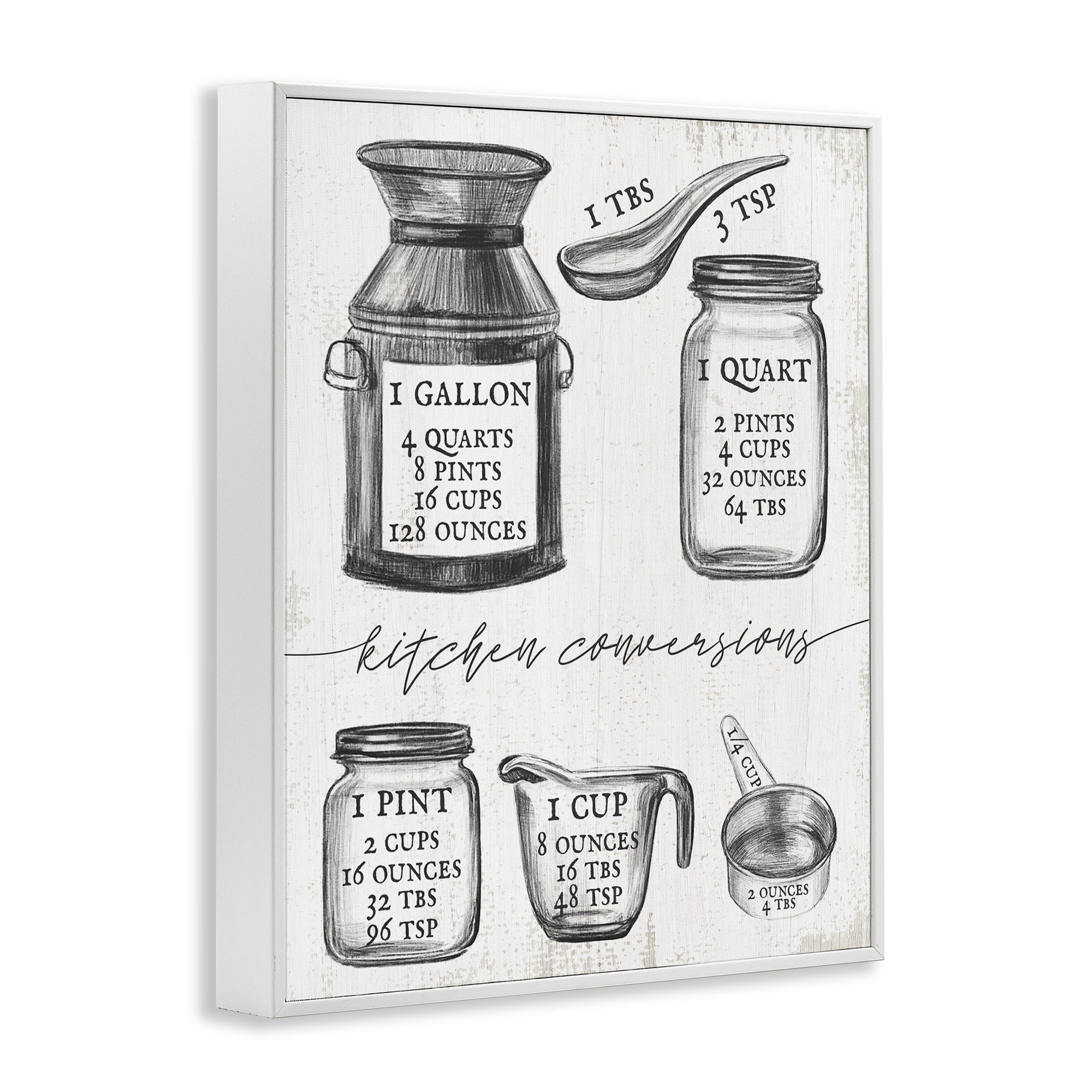 Gracie Oaks 'Kitchen Conversion Chart Neutral Word Drawing Design ...