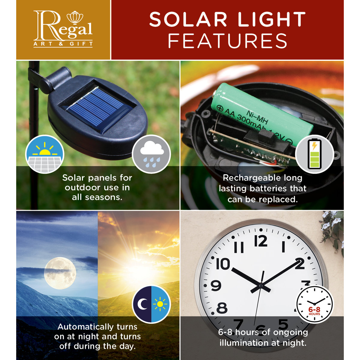 Regal Art & Gift Blaze Solar Stake & Reviews | Wayfair