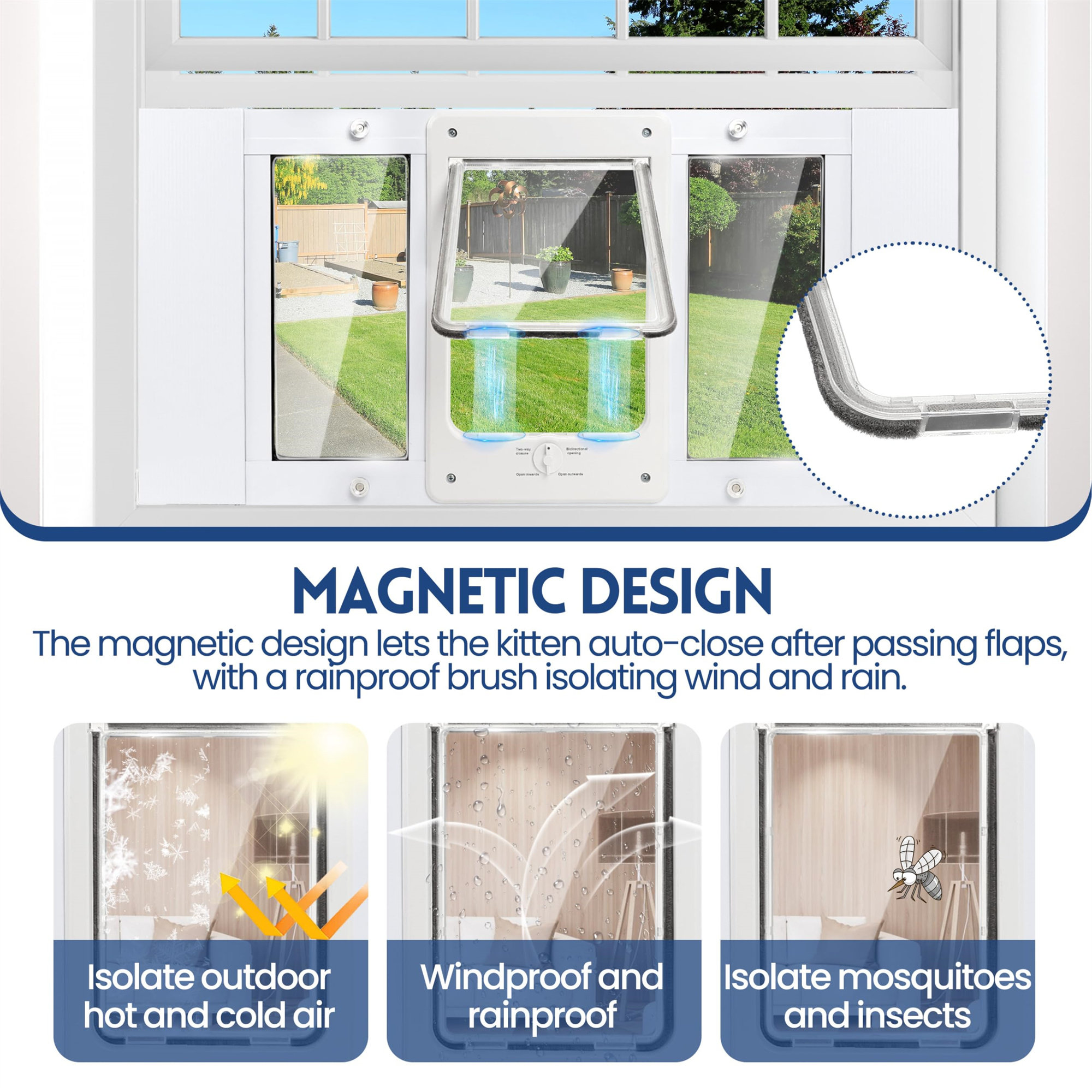 MKEISRY Full-Size Window Pet Door With Adjustable Width To Fit Sliding ...