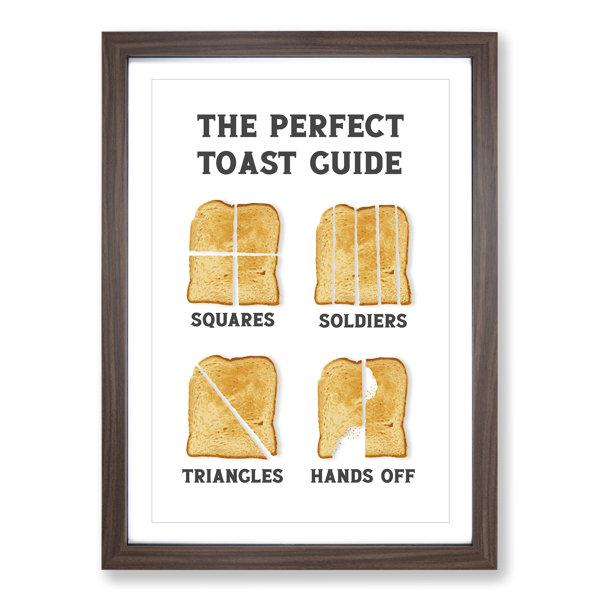 East Urban Home The Perfect Toast Guide - Picture Frame Typography ...
