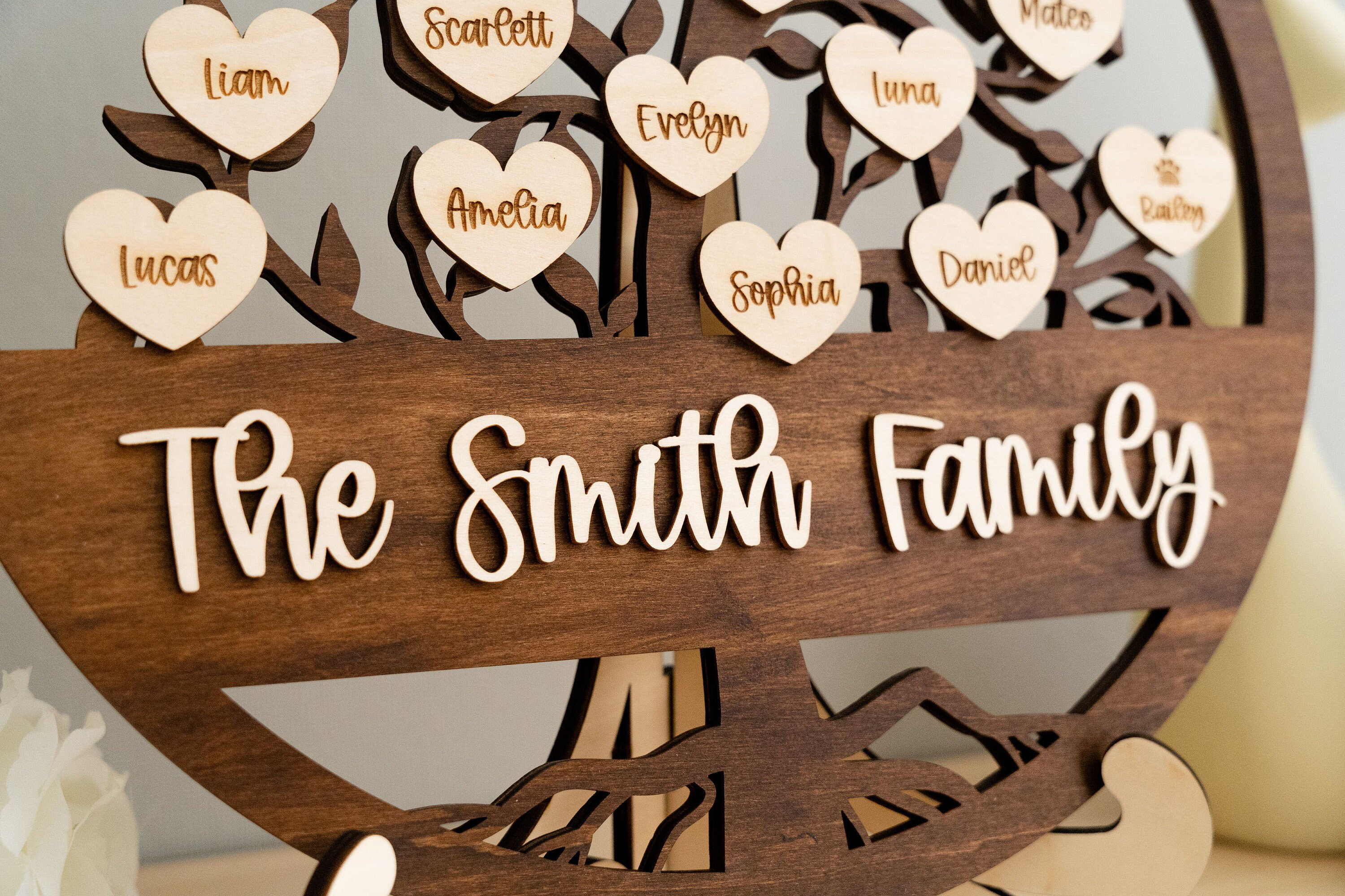 ALICIAGALLERY Personalized Family Tree Wooden Sign Grandkids Tree Wood ...