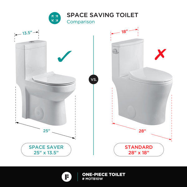 Fine Fixtures Dual-Flush Round One-Piece Toilet (Seat Included ...