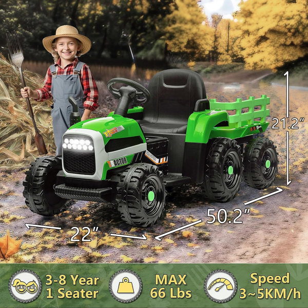 Homdox 12 Volt 1 Seater All-Terrain Vehicles Battery Powered Ride on ...