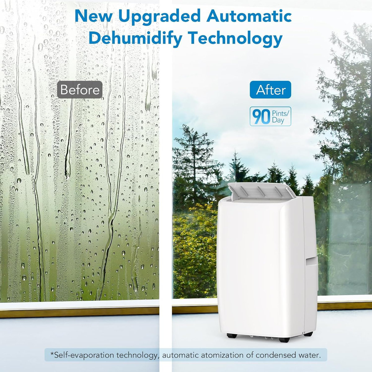 gaomon 14,000 BTU 3-in-1 Portable Air Conditioner with Window Kit ...