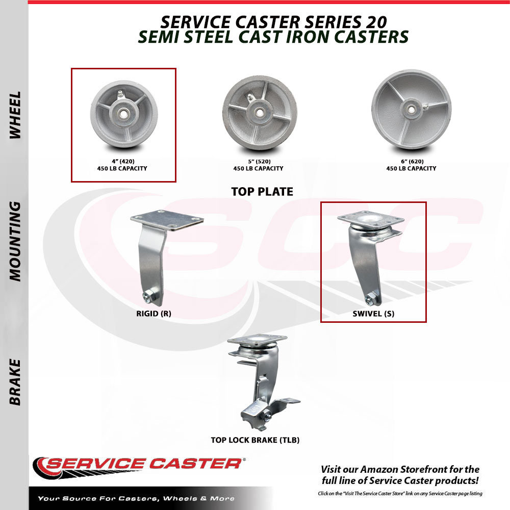 Service Caster 4 Piece Semi Steel Cast Iron Caster Set with Bronze ...