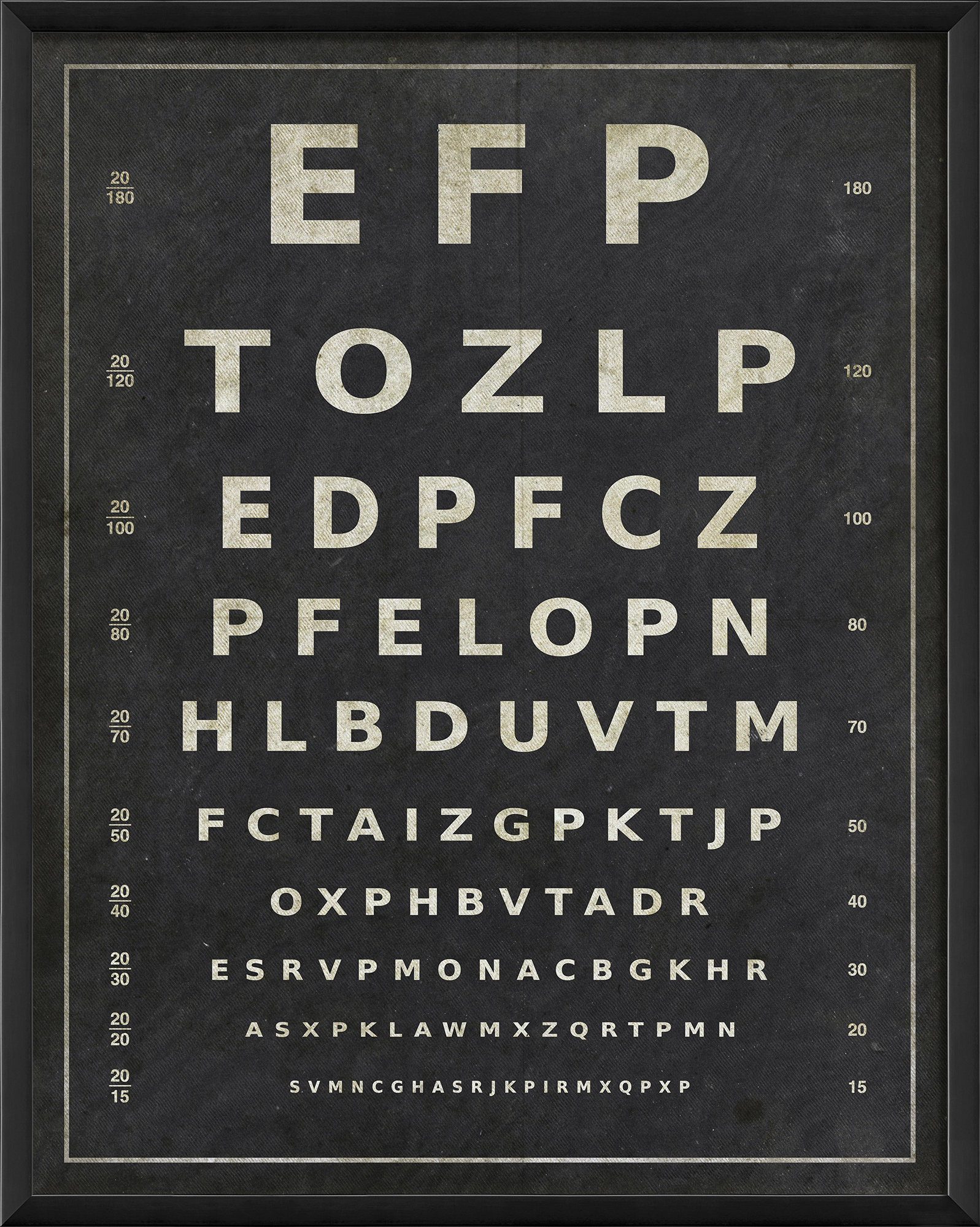 The Artwork Factory Eye Chart EFP Framed Textual Art | Wayfair