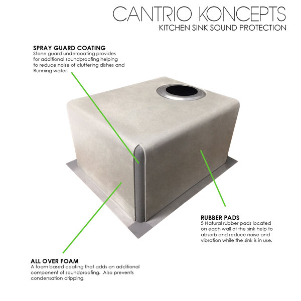 Cantrio Koncepts Cantrio Premium Stainless Steel Single Kitchen Sink ...