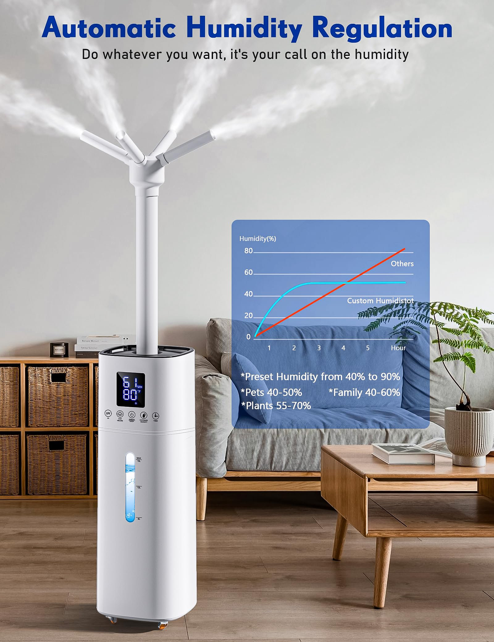 BEACHWATER POOL & SPA, LLC Humidifiers For Bedroom, 15L Wholehouse ...