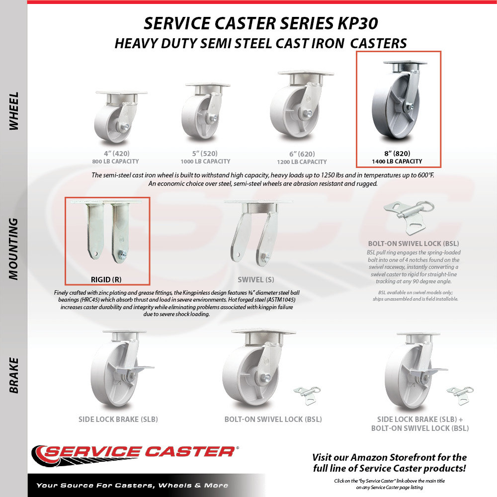 Service Caster 4 Piece Semi Steel Caster Set | Wayfair