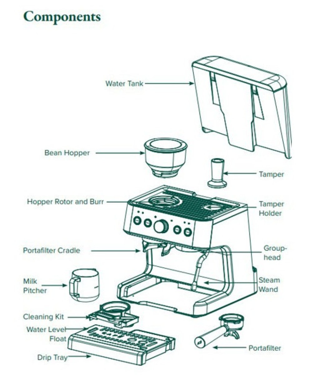 Café Bellissimo Semi-Automatic Espresso Machine & Reviews | Wayfair